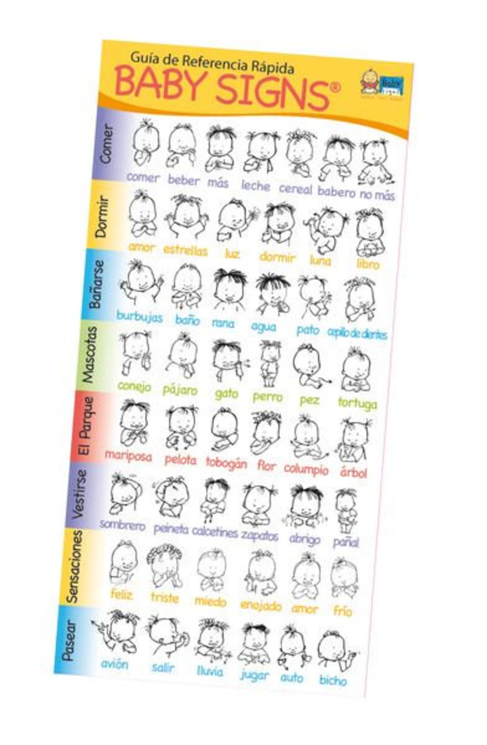 Baby Sign Language Quick Reference Guide: Spanish Edition - Etsy
