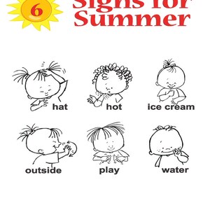 Weather Signs Poster Pack - Etsy