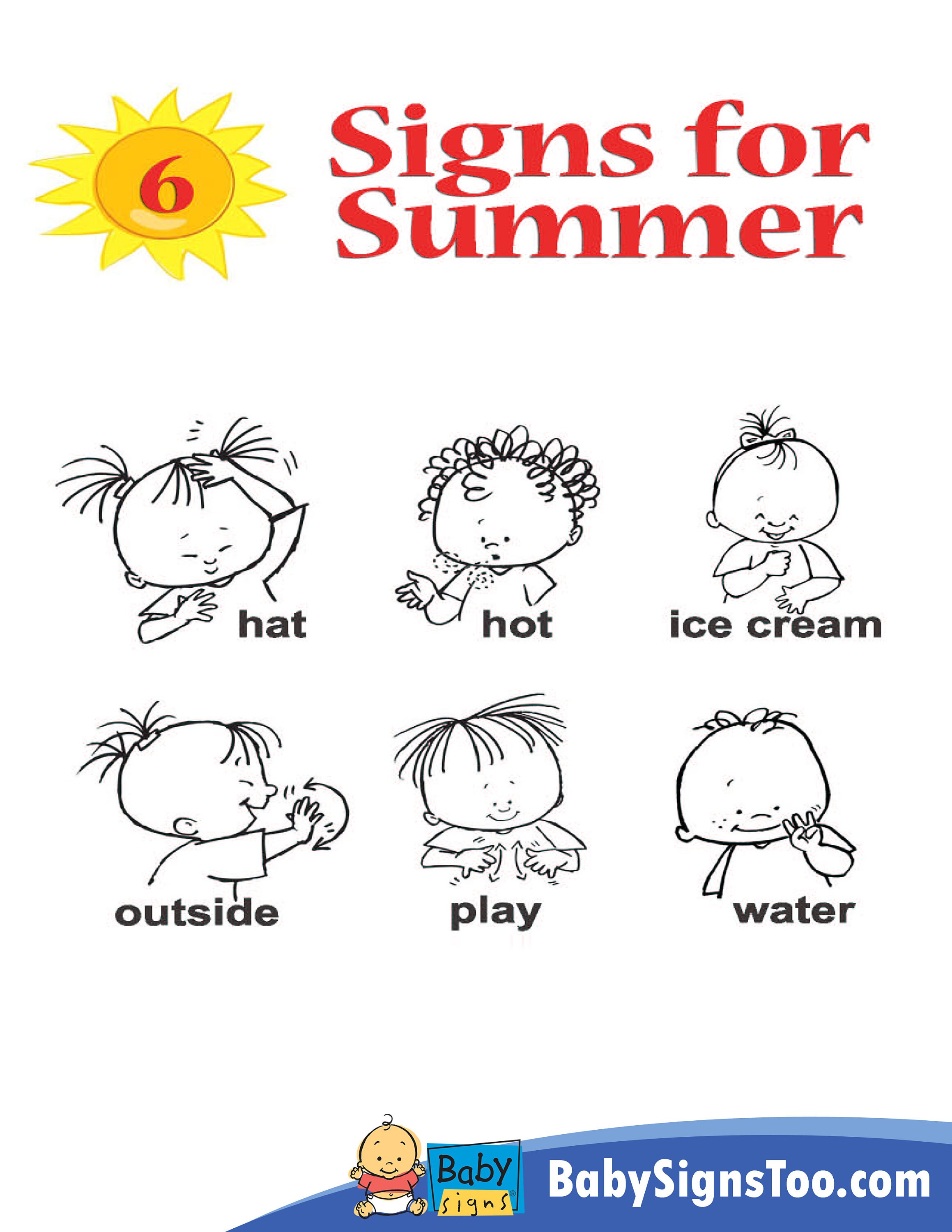 Weather Signs Poster Pack - Etsy