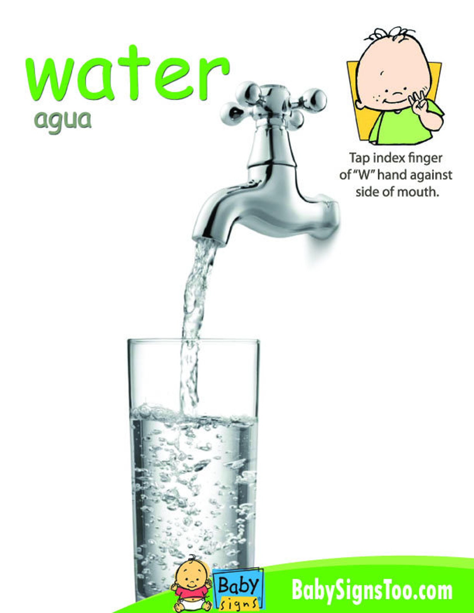 Bath Time Signs Poster Pack - Etsy