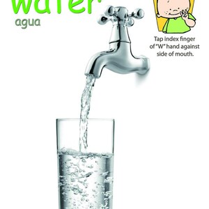 Bath Time Signs Poster Pack - Etsy