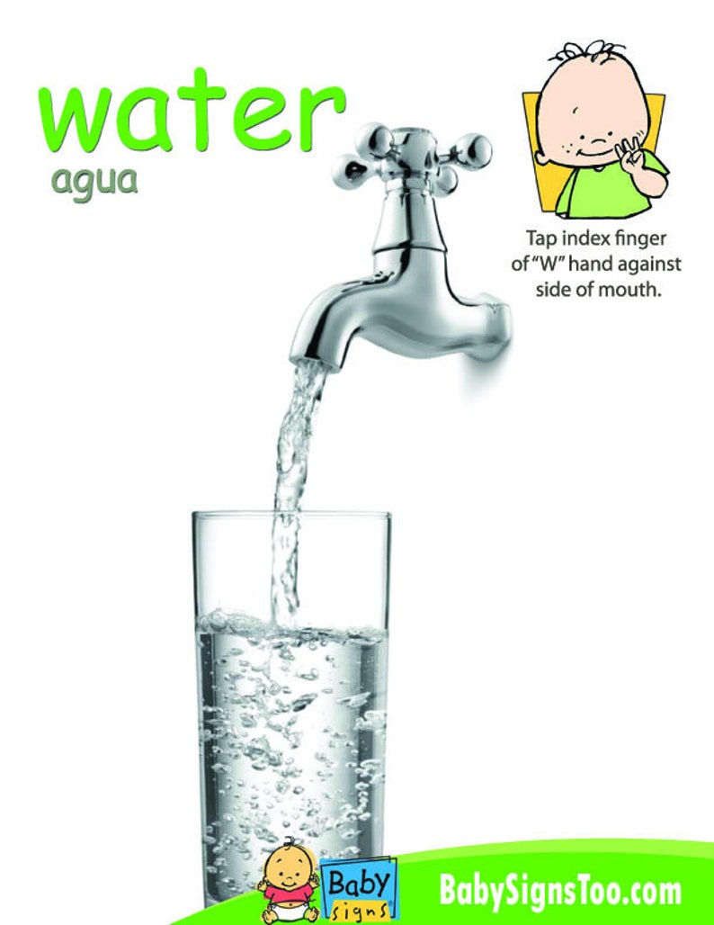 Bath Time Signs Poster Pack - Etsy