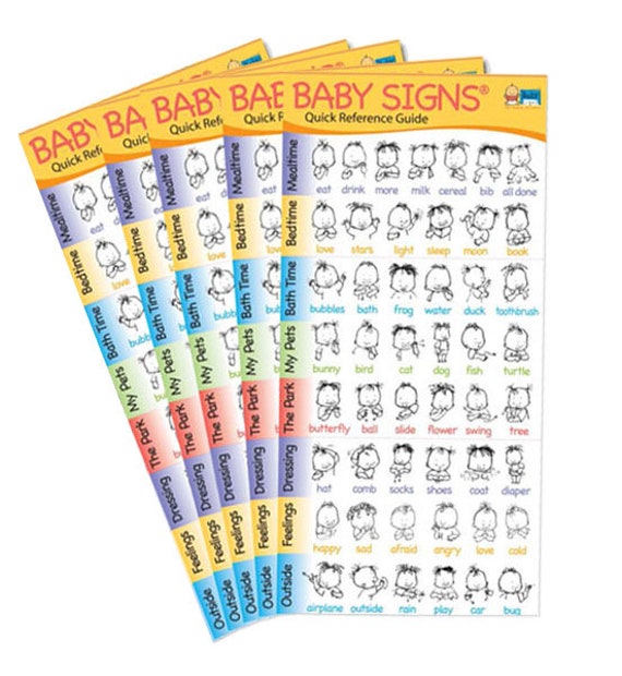 Baby Signs Quick Reference Guide: 5 PACK English Edition - Etsy