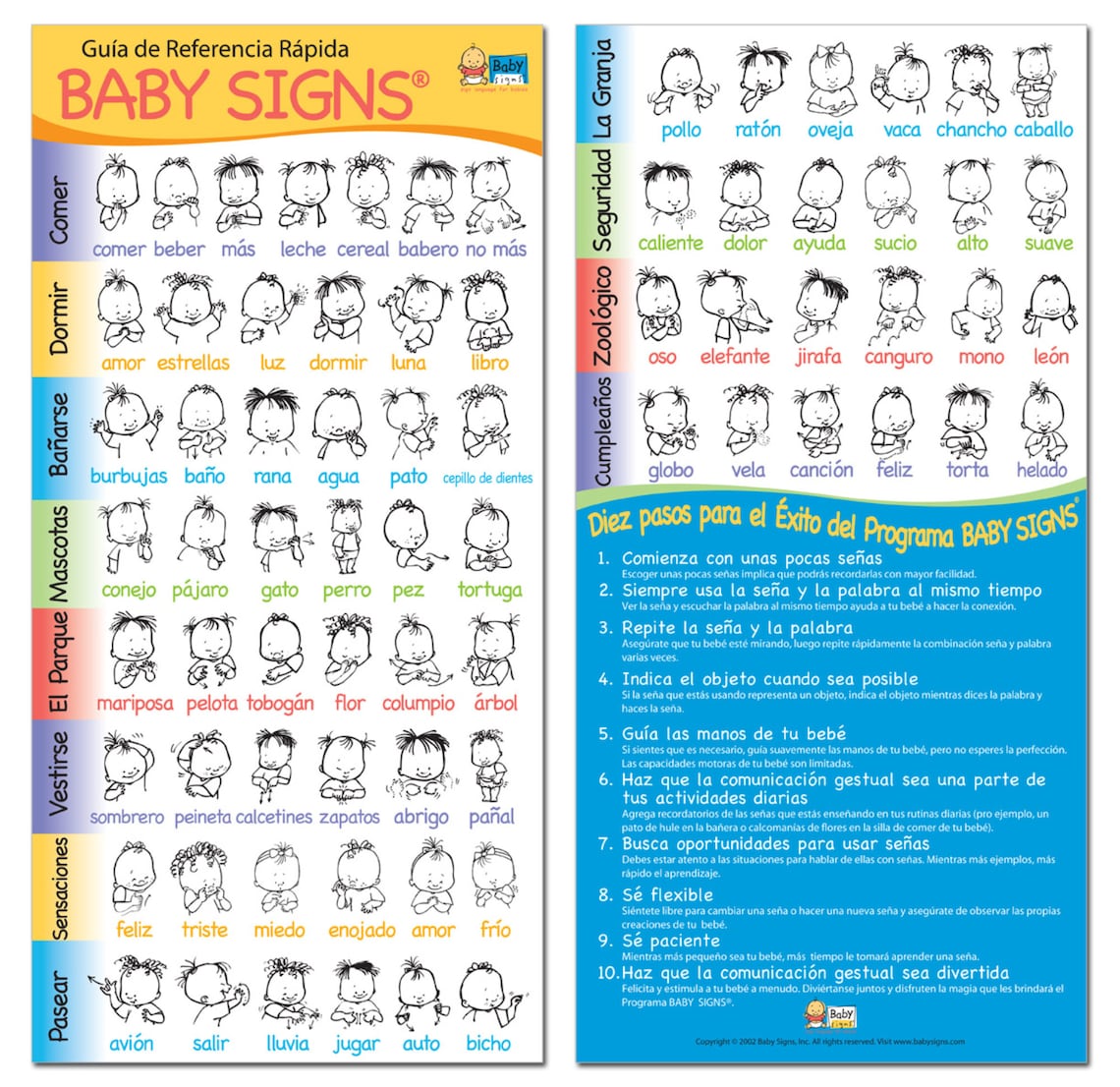 Baby Signs Quick Reference Guide: English Edition - Etsy
