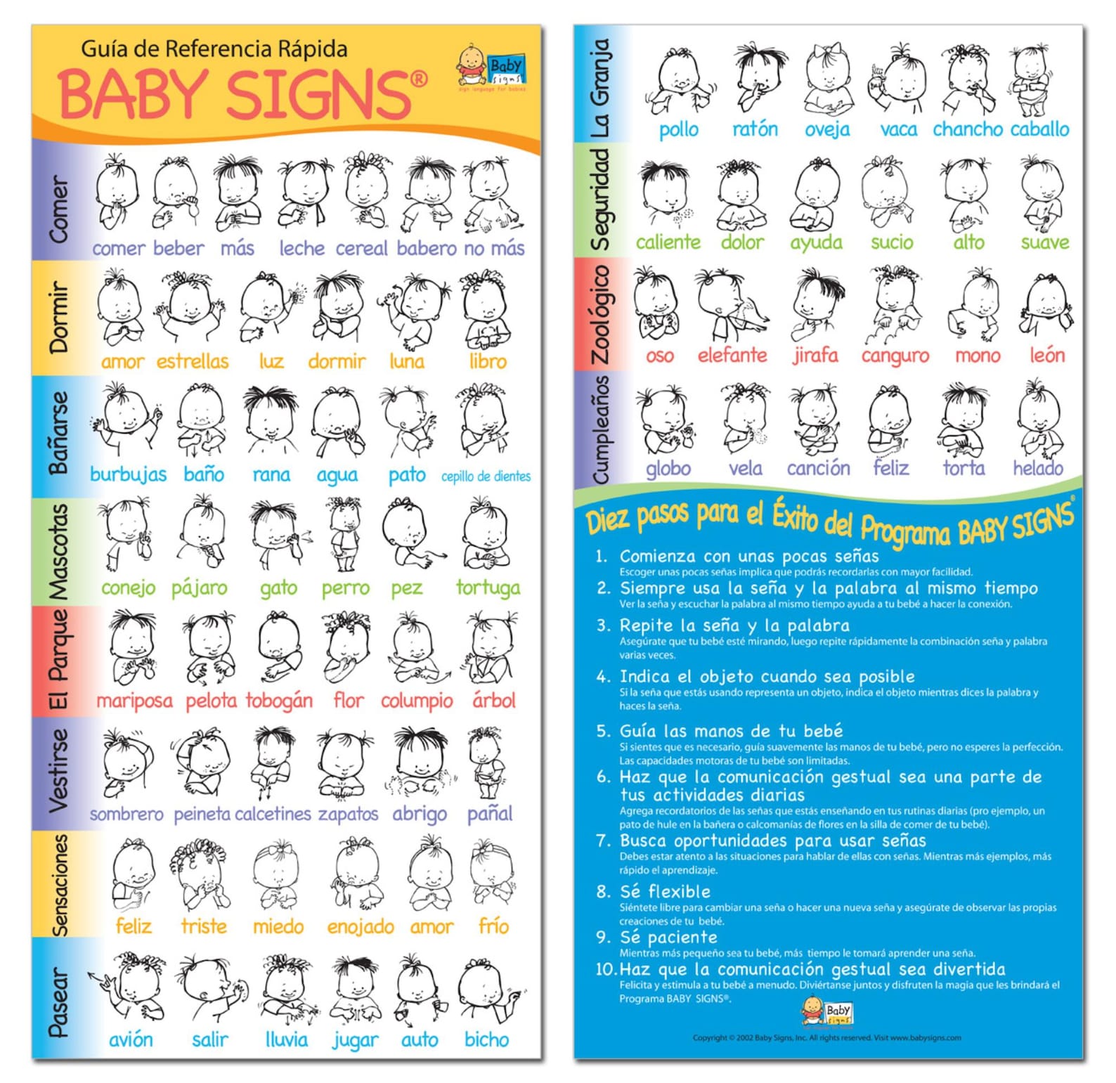 Baby Sign Language Quick Reference Guide: Spanish Edition - Etsy