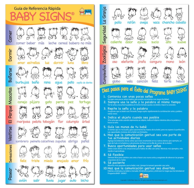 Baby Sign Language Quick Reference Guide: Spanish Edition - Etsy