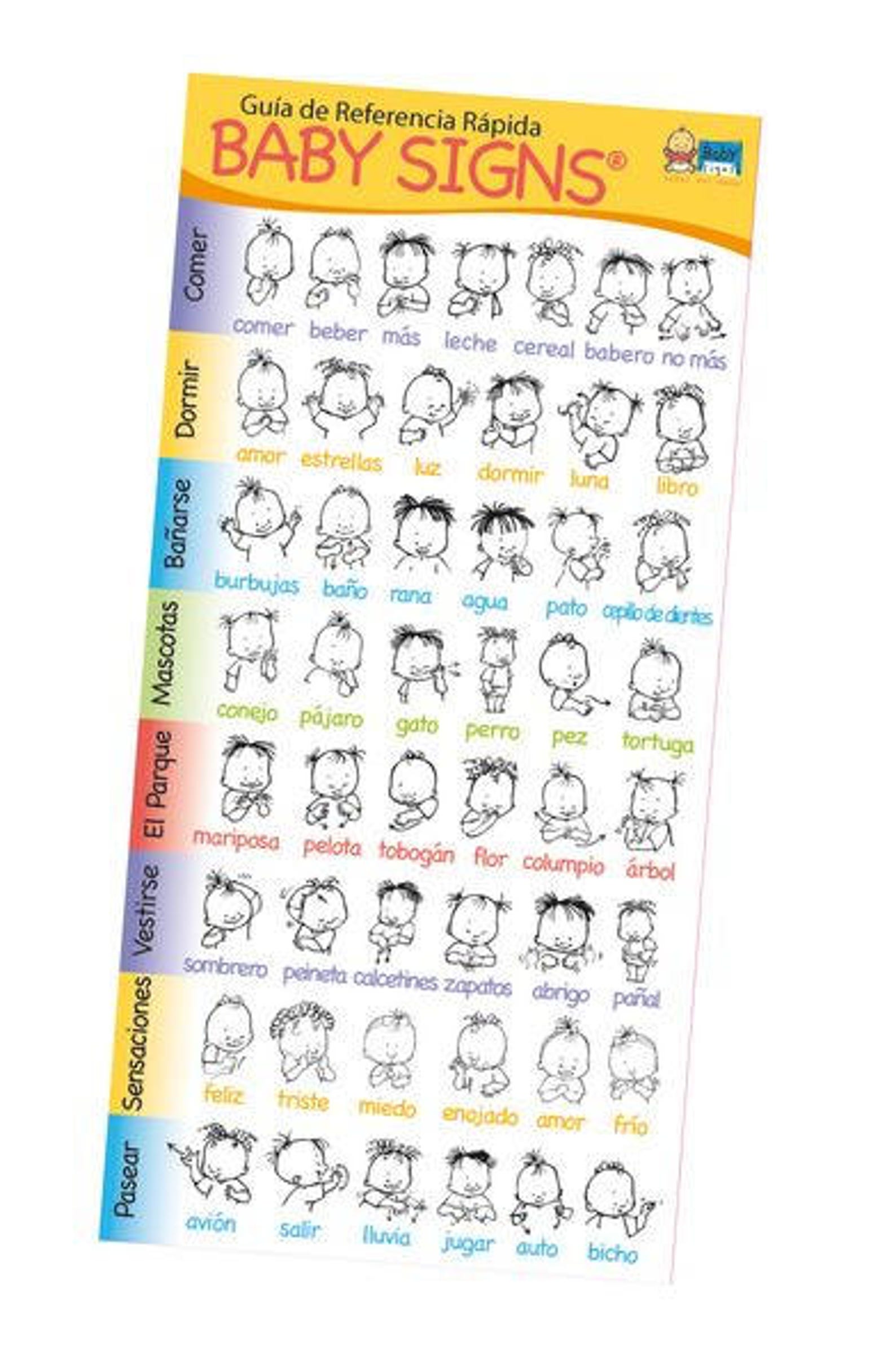Baby Signs Quick Reference Guide: English Edition - Etsy