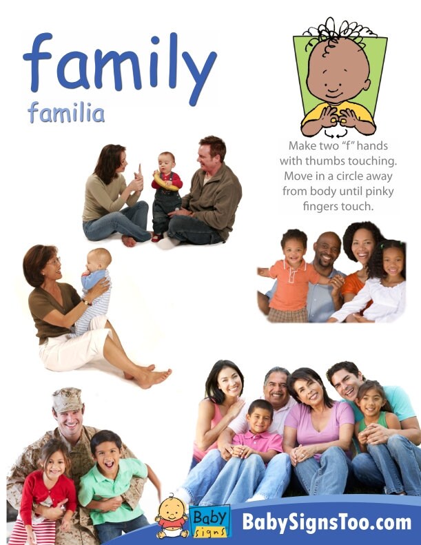 Family Signs Poster Pack - Etsy
