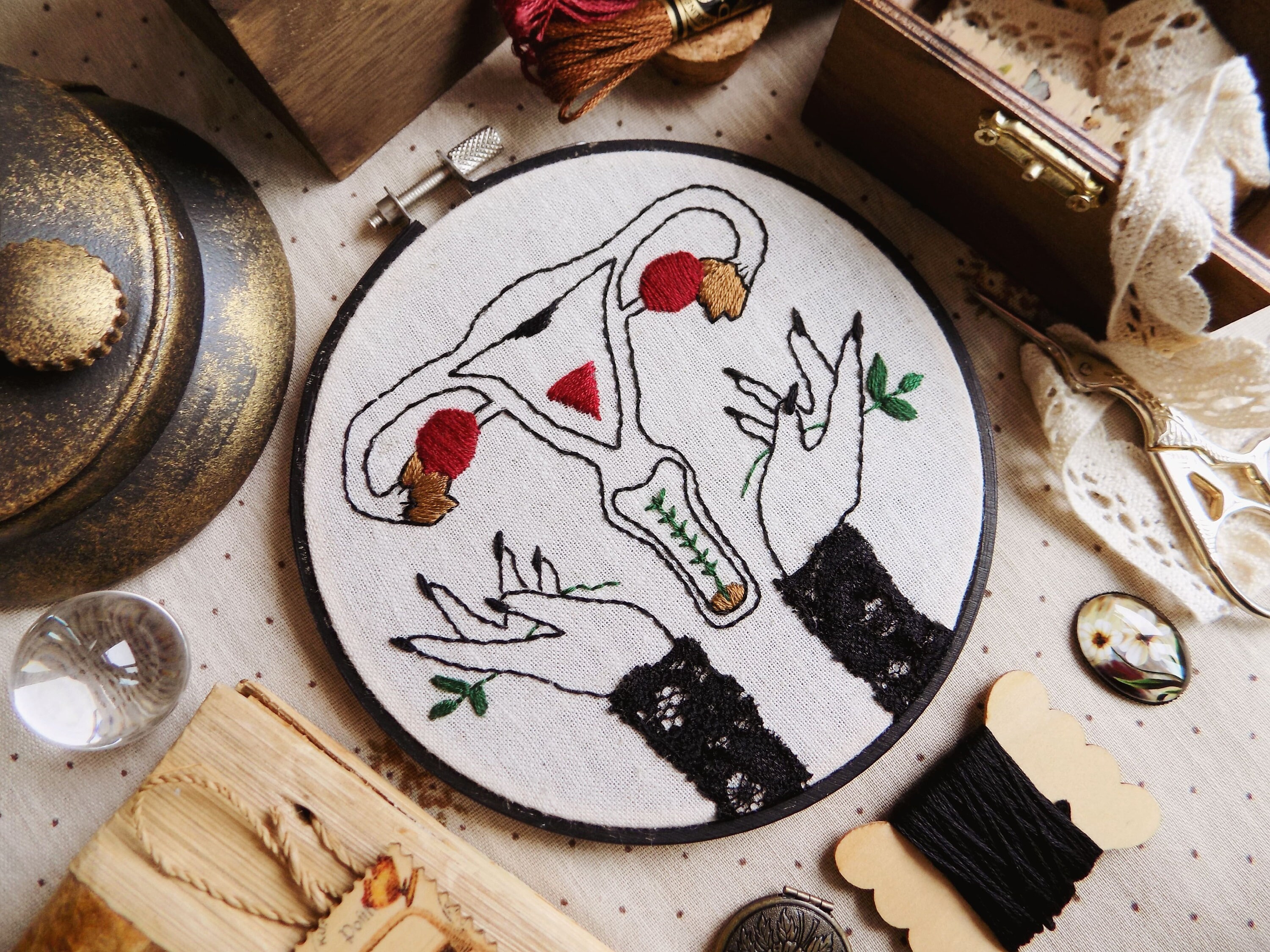 Girl Power Art Floral Uterus Anatomy Embroidery Empowered - Etsy