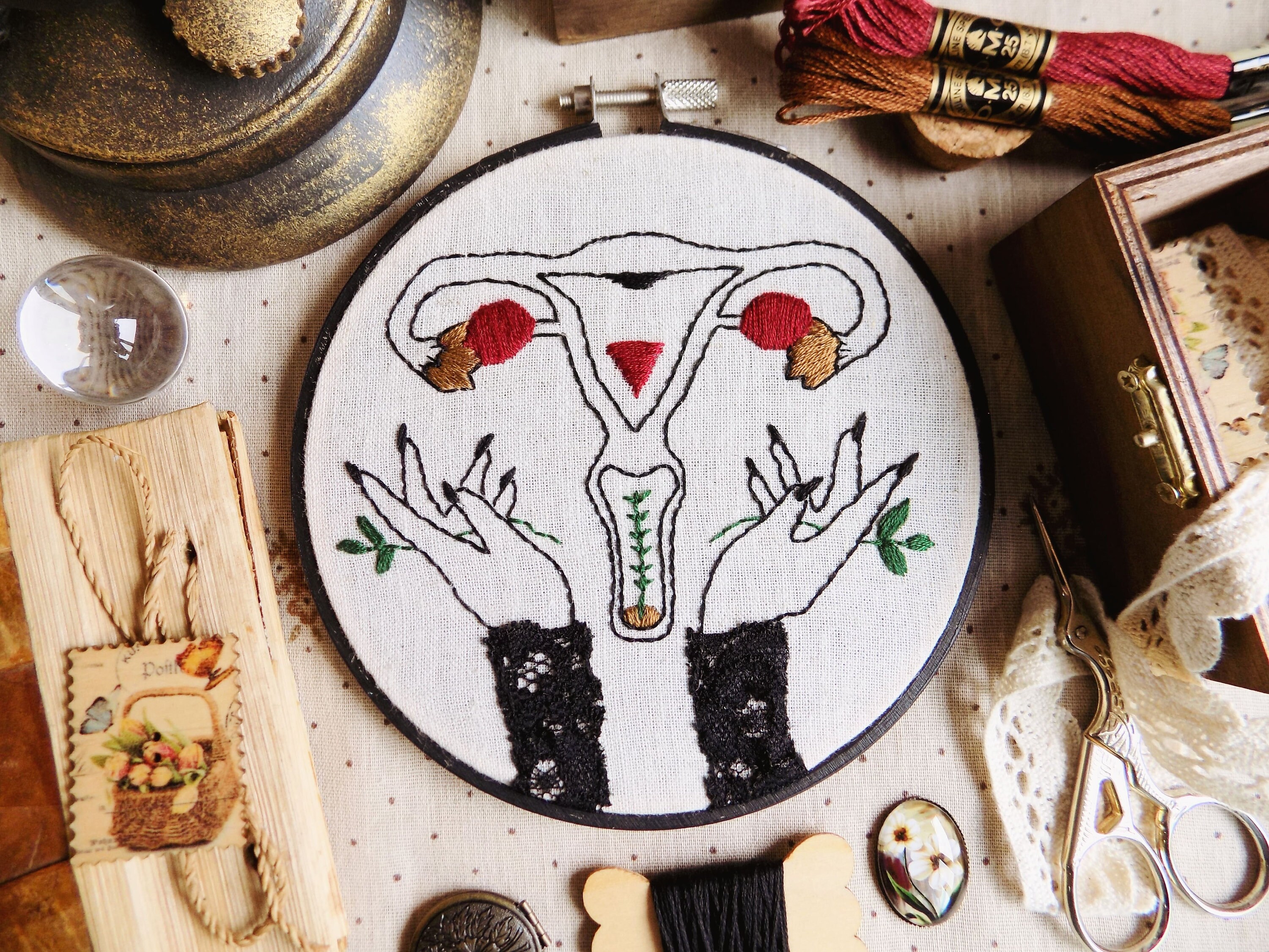 Girl Power Art Floral Uterus Anatomy Embroidery Empowered - Etsy