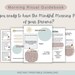 Mindful Morning Planner | Digital Download | Printable Morning Practice ...