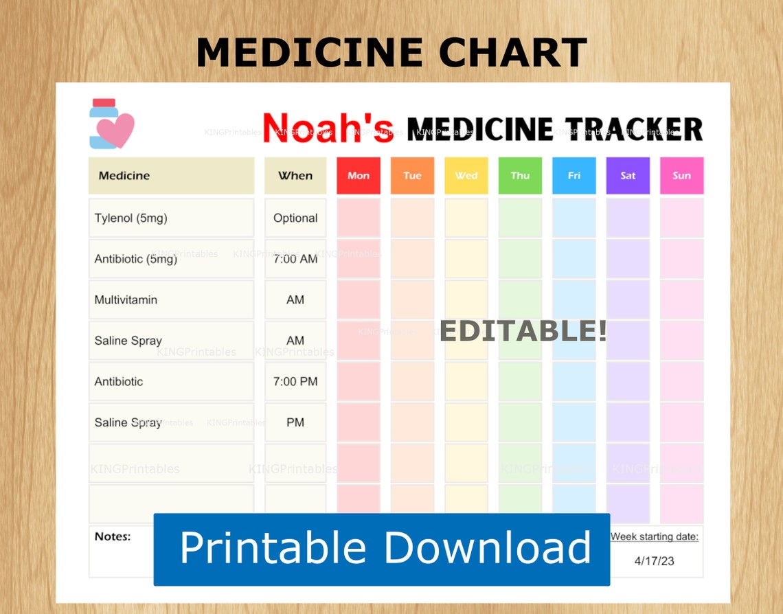 Kids Medicine Chart, Editable Medication Log, Printable Caregiver ...