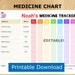 Kids Medicine Chart, Editable Medication Log, Printable Caregiver ...
