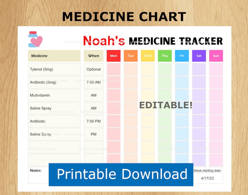 Kids Medicine Chart, Editable Medication Log, Printable Caregiver ...