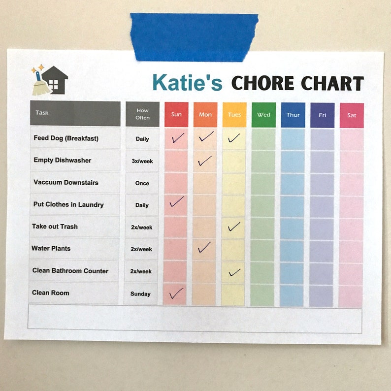 Kids Chore Chart, Editable Daily Household Chores Checklist, Printable ...