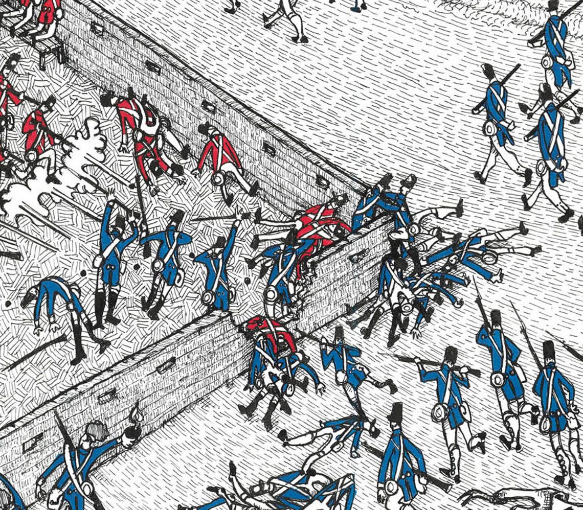 Battle of Waterloo - Etsy