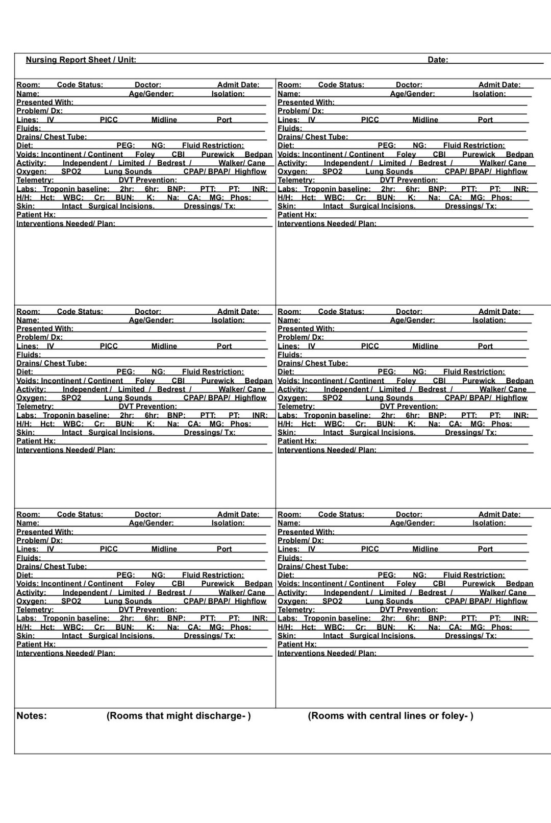 Efficient & Easy to Use Customizable Nursing Brain Report Sheet ...