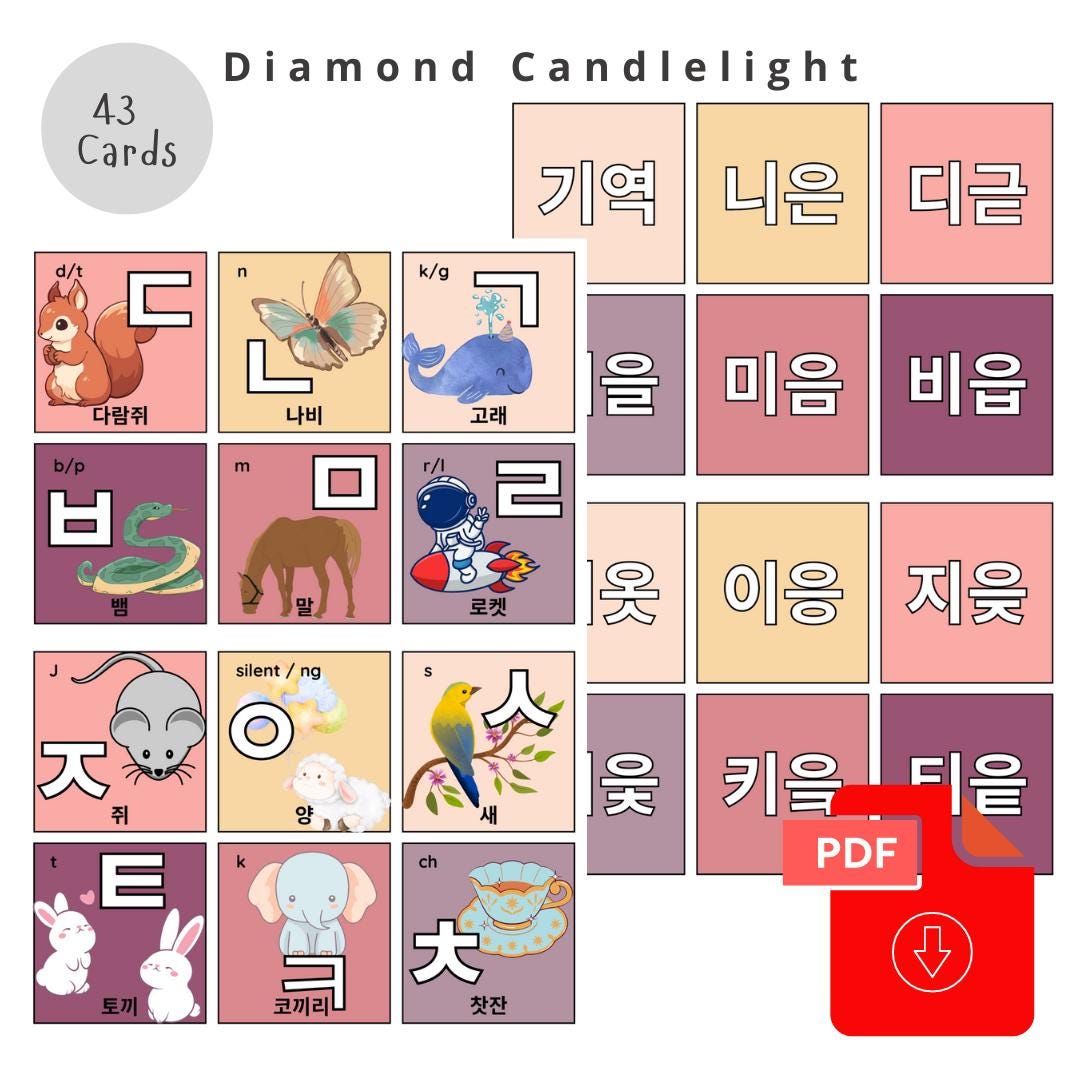 DIGITAL Download Only Korean Language 한글 Alphabet Flash Cards ...