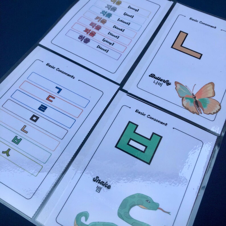 Korean Alphabet Flash Cards: Hangeul Learning (digital Download) - Etsy ...