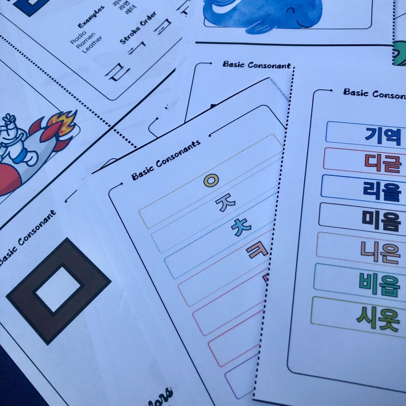 Korean Alphabet Flash Cards: Hangeul Learning (digital Download) - Etsy ...