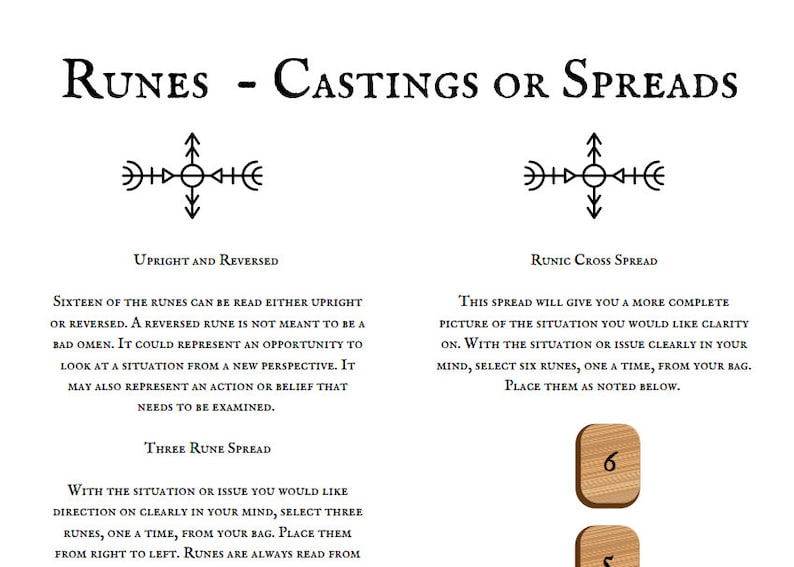 Runes Meaning Printable PDF Black and White and Full - Etsy
