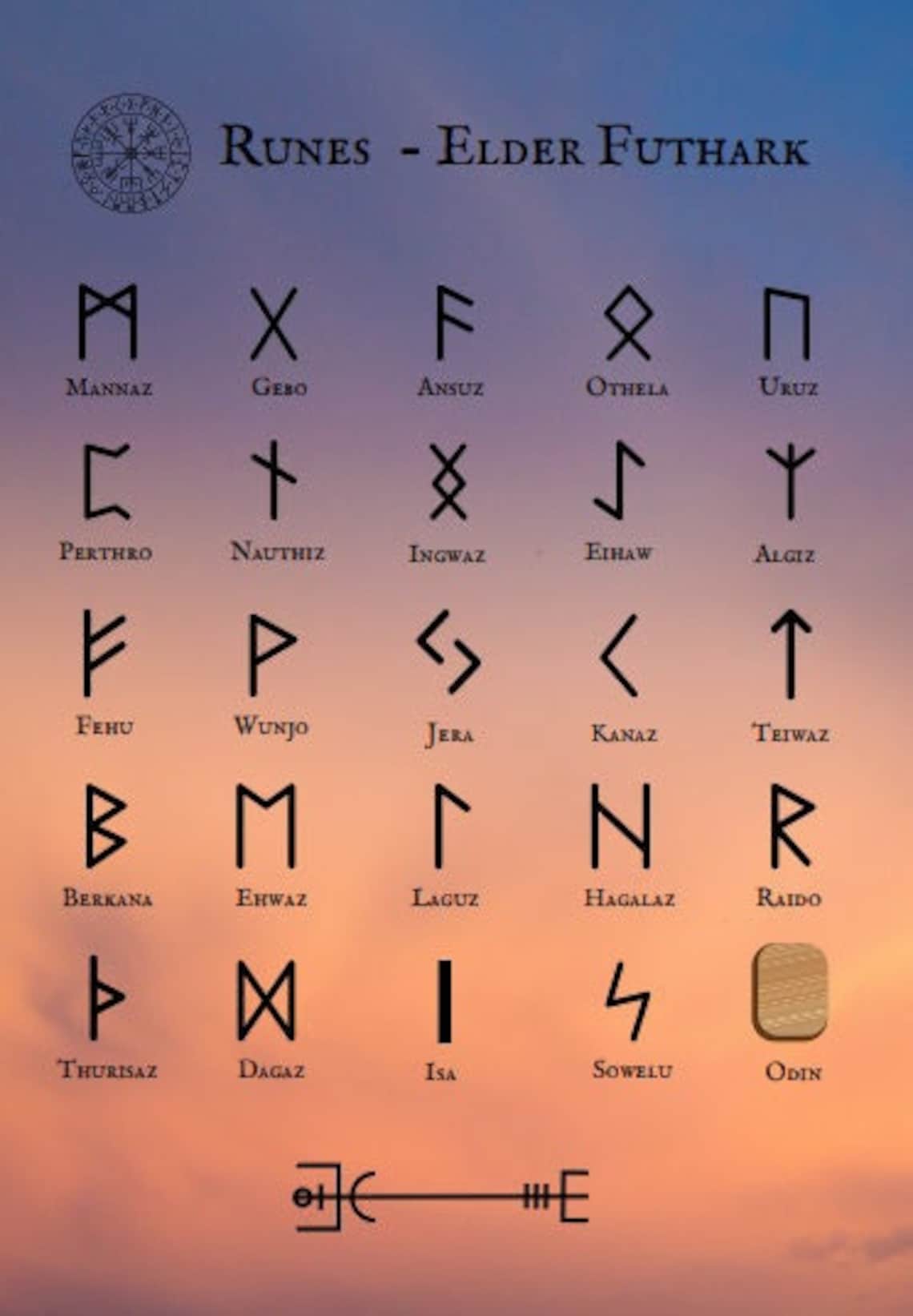 Runes, Meaning, Printable, PDF, Black and White and Full Colour ...