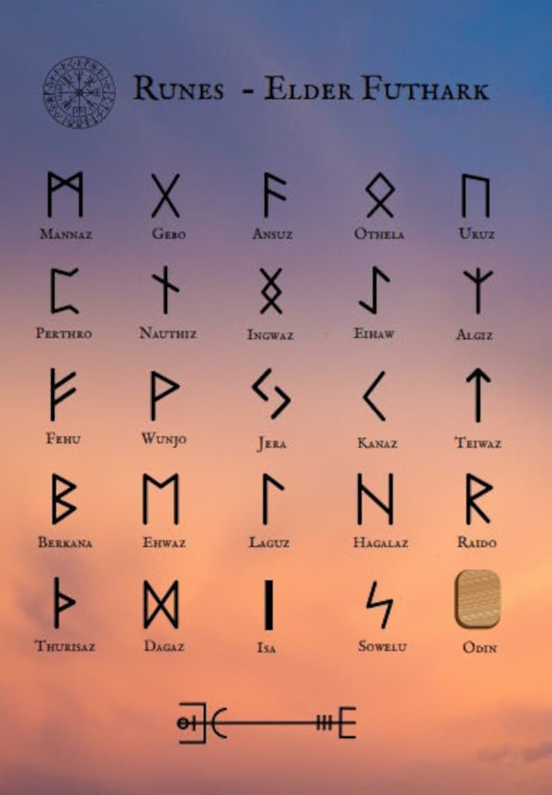 Runes Meaning Printable PDF Black and White and Full - Etsy