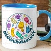Lab-tested, Scientist-approved Mug – Pastel Blue Science Lab Scene ...