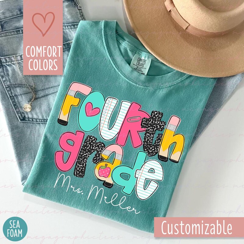 Fourth Grade Svg - Etsy