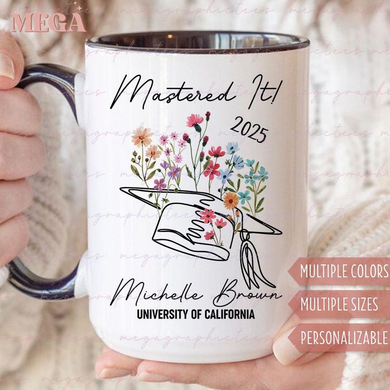 Mba Graduation Gifts - 60+ Gift Ideas for 2026