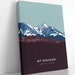 Mount Shavano Colorado 14er Canvas Print - Fine Art, High Quality, 14er ...