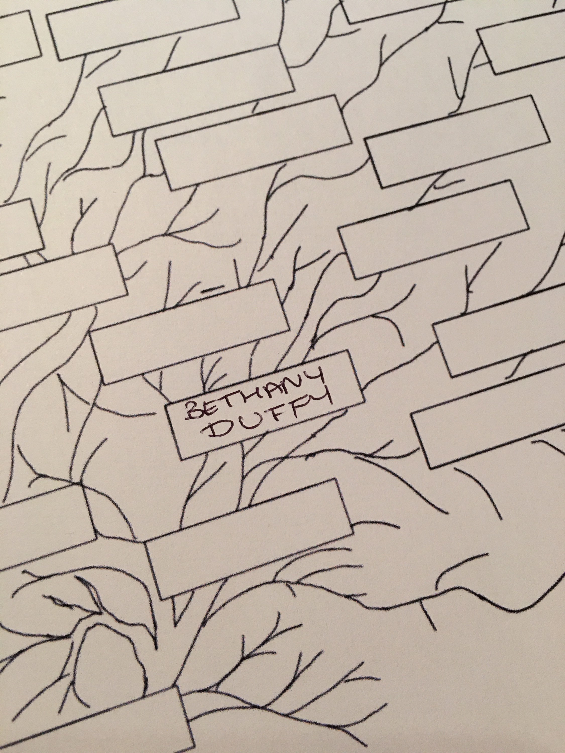 PDF Hand Embroidery Family Tree Pattern EXTENDED VERSION 2x | Etsy