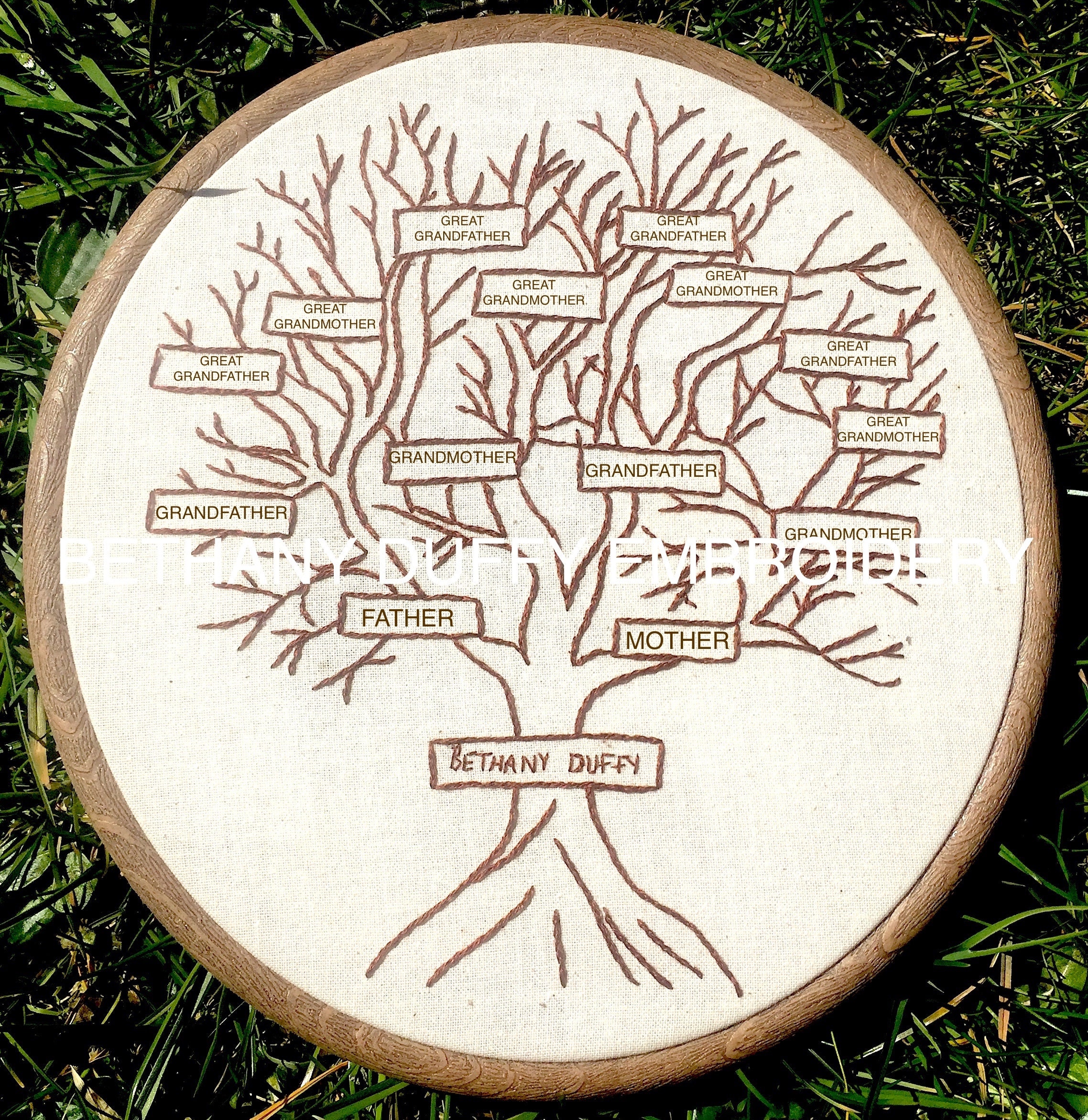 PDF Hand Embroidery Pattern Family Tree Digital Family Tree | Etsy