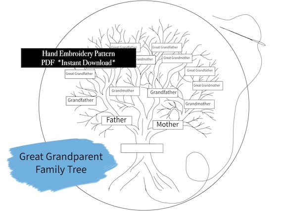 PDF Hand Embroidery Pattern Family Tree Digital Family Tree | Etsy