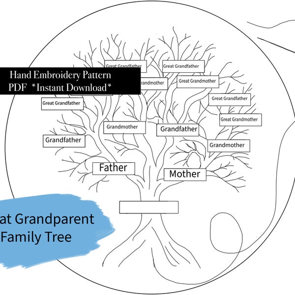Embroidered Family Tree - Etsy