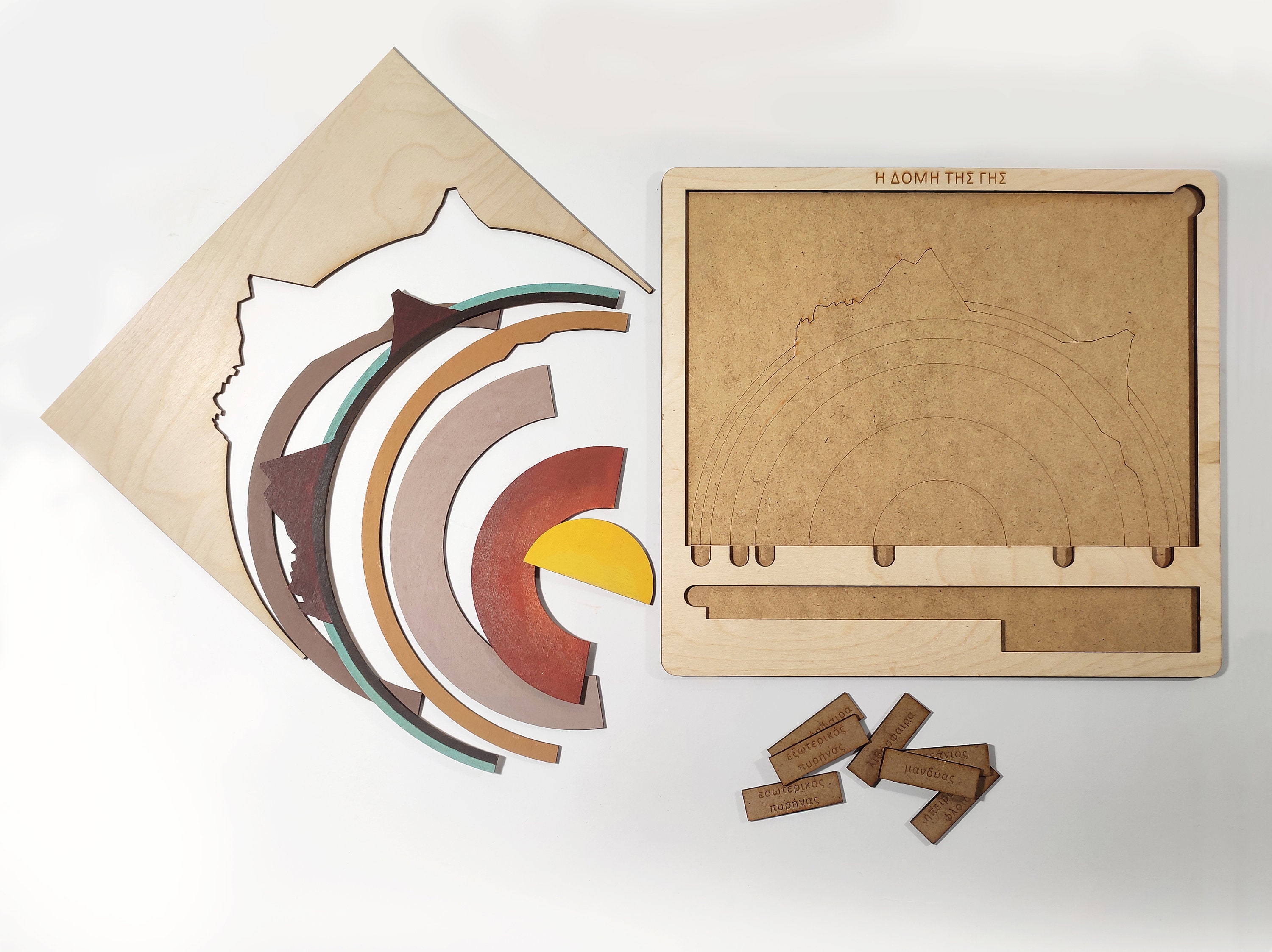 Educational Puzzle "layers of the Earth" - Etsy