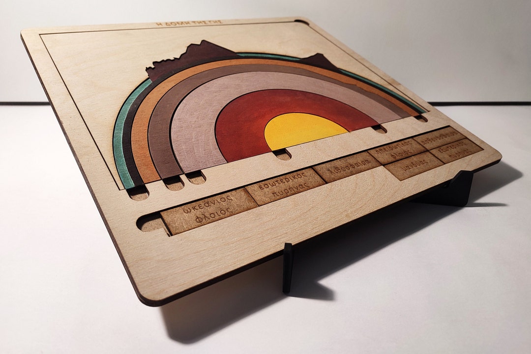 Educational Puzzle "layers of the Earth" - Etsy