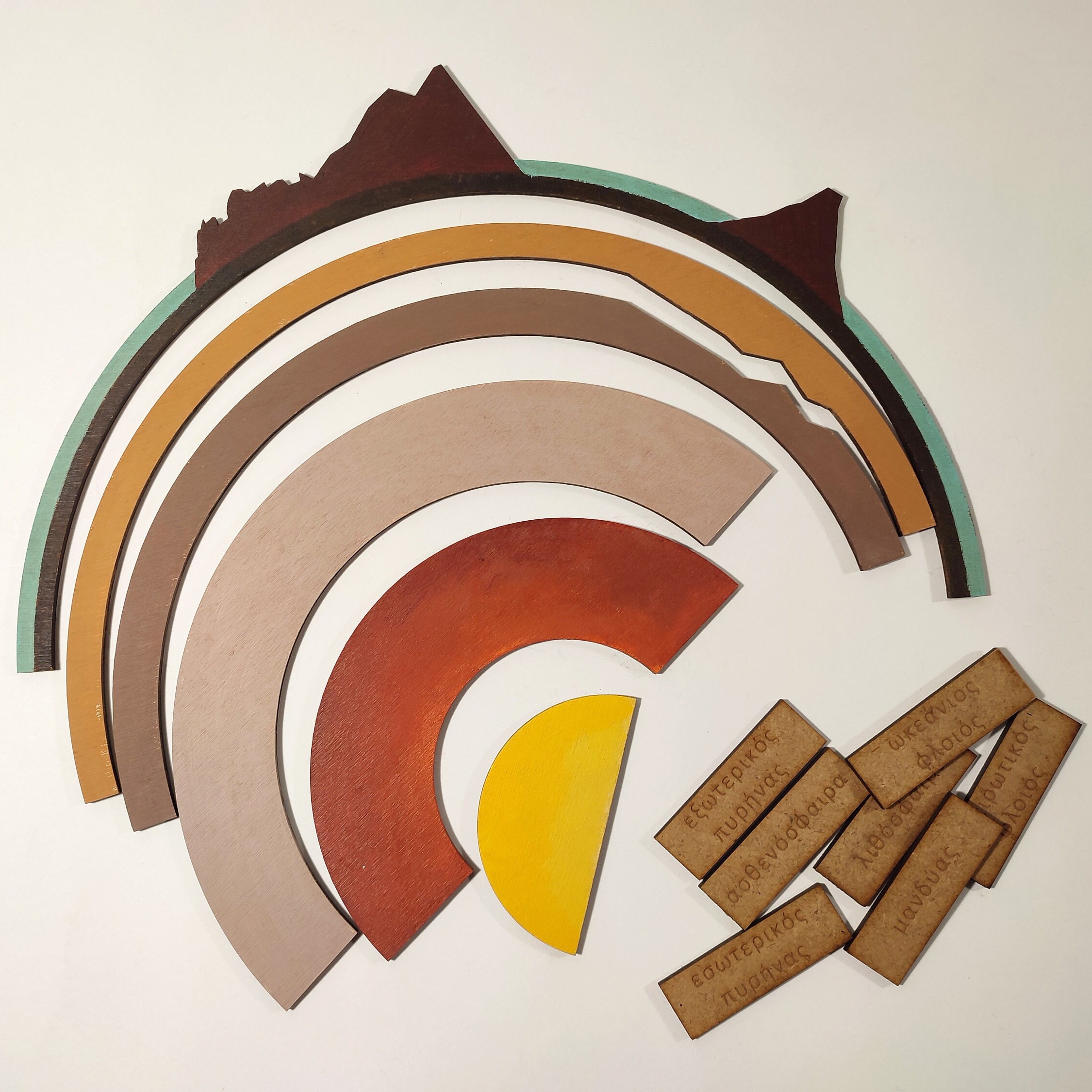 Educational Puzzle "layers of the Earth" - Etsy
