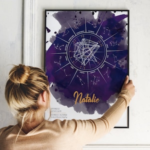 Personalized Birth Chart Art - Custom Digital Astrology Print, Unique ...