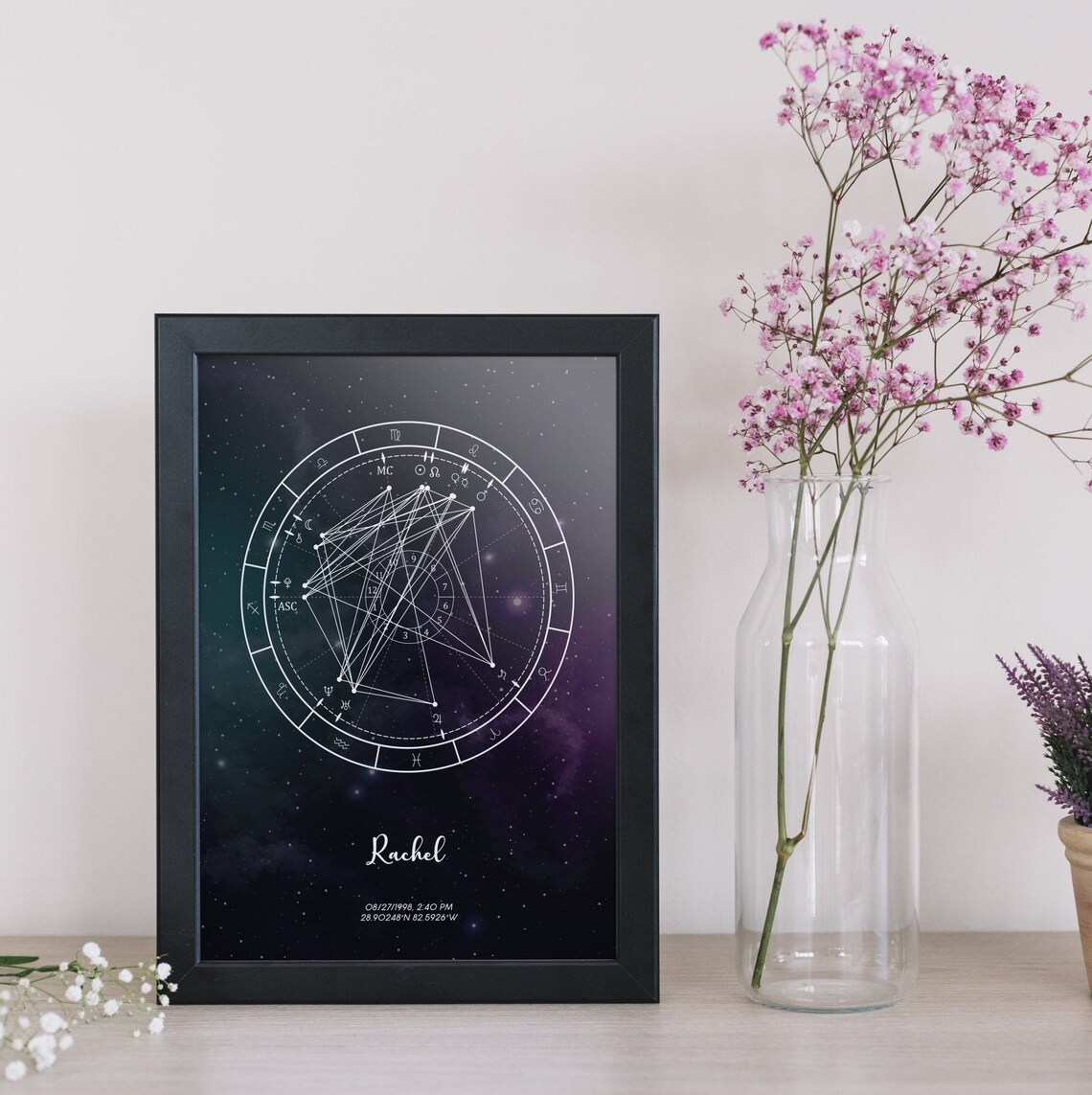 Personalized birth chart Astrology gift natal chart art | Etsy