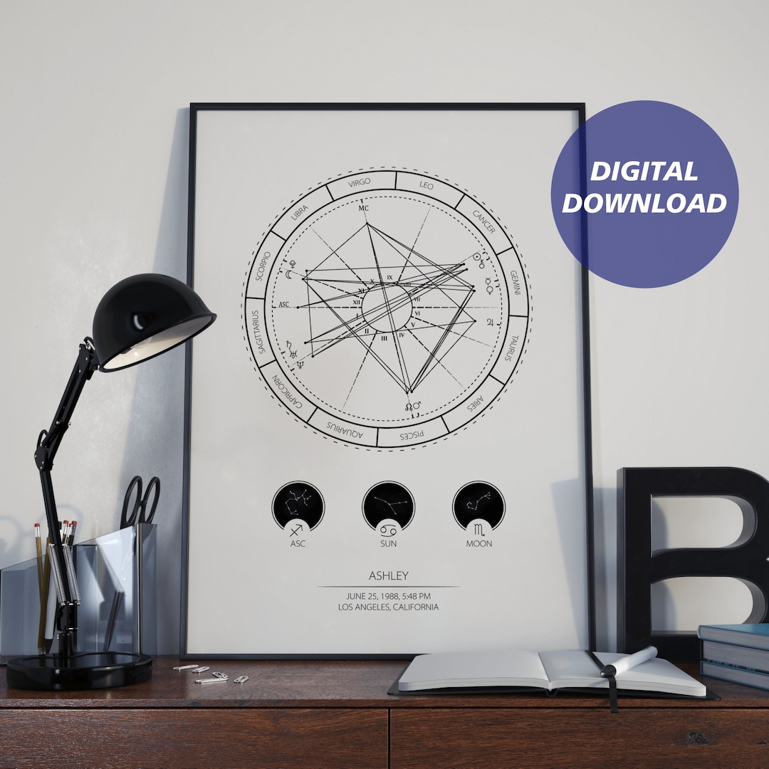 Personalized Birth Chart, Astrology Gift, Natal Chart Art, Digital ...