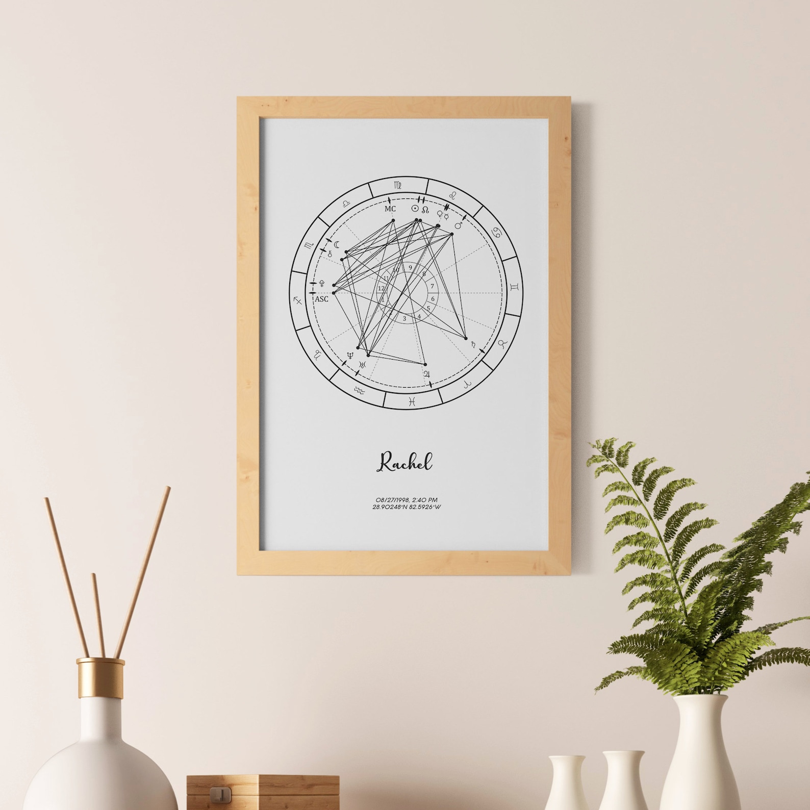Personalized birth chart Astrology gift natal chart art | Etsy