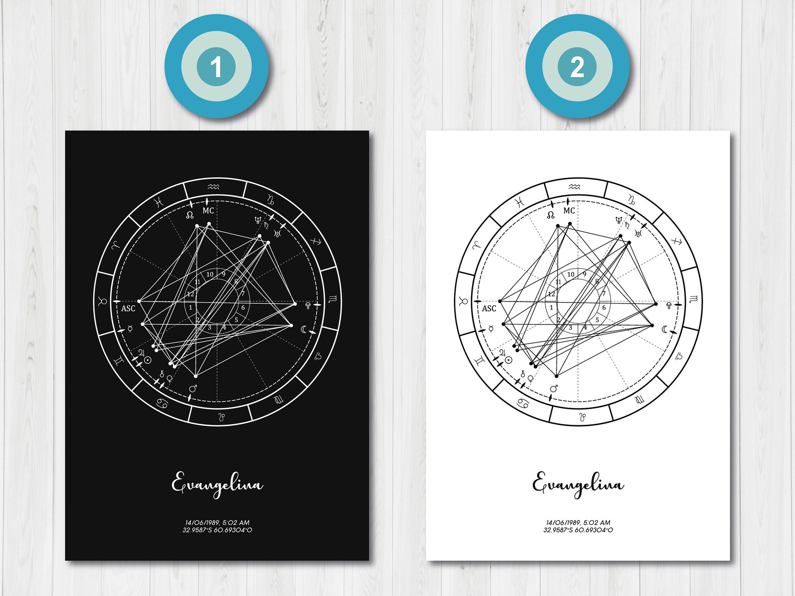 Personalized Birth Chart Astrology Gift Natal Chart Art - Etsy