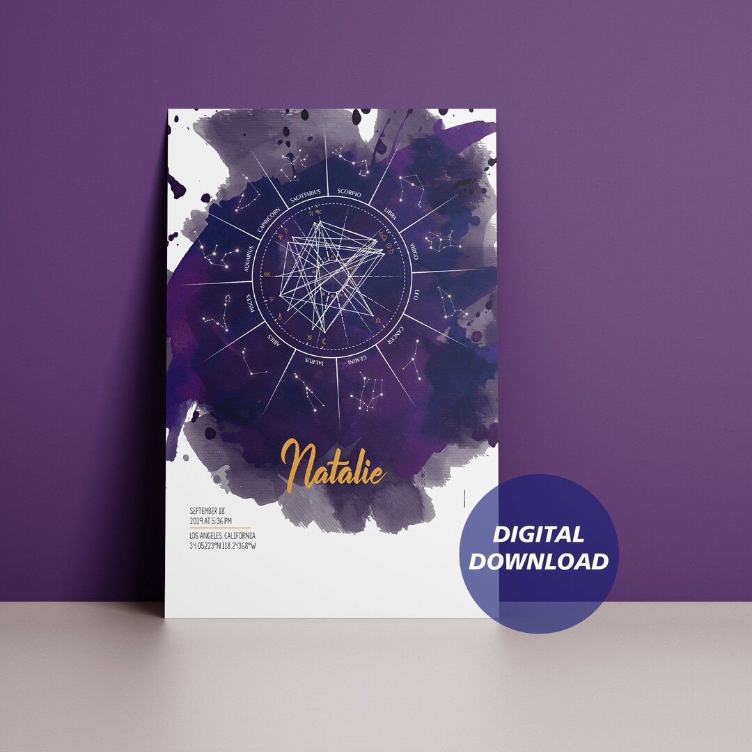 Personalized Birth Chart Art - Custom Digital Astrology Print, Unique ...
