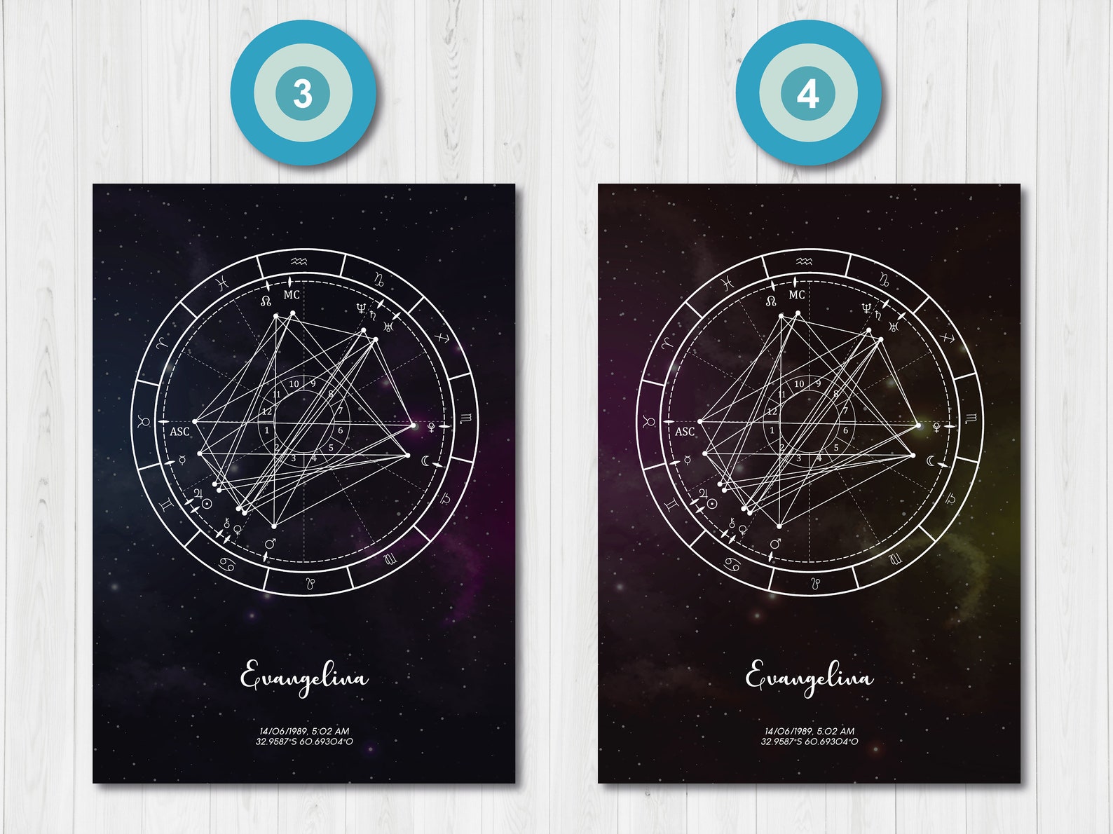 Personalized Birth Chart Astrology Gift Natal Chart Art - Etsy