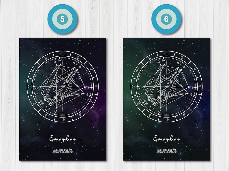Personalized Birth Chart Astrology Gift Natal Chart Art - Etsy