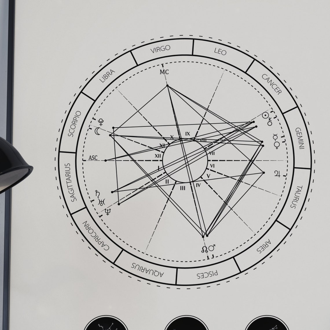 Personalized Birth Chart Astrology Gift Natal Chart Art | Etsy Canada