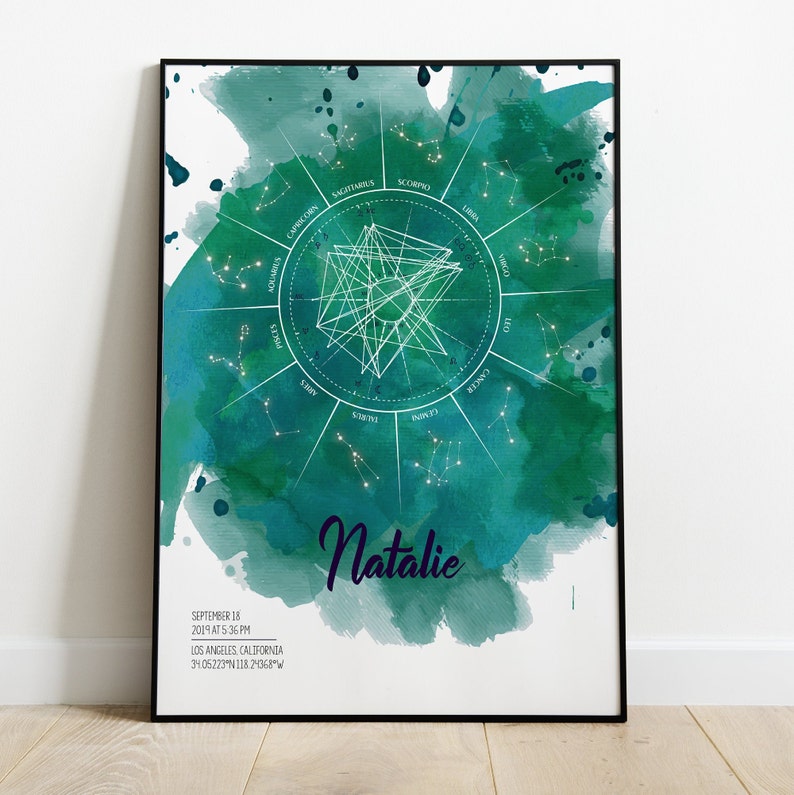 Personalized birth chart Astrology gift natal chart art | Etsy