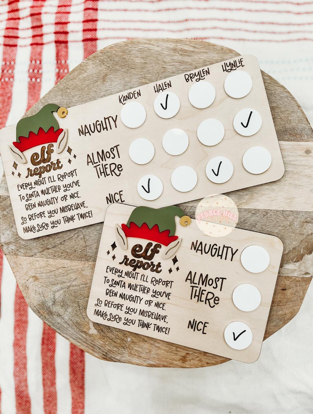 Elf Report Magnet Sign, Elf Accessory, Elf Ideas, Christmas for Kids ...