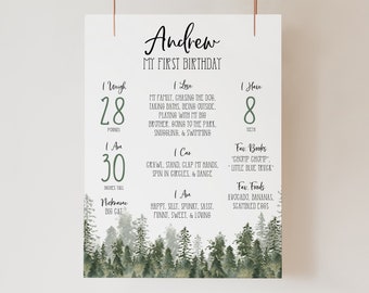 Woodland Milestone Poster Template Editable Pine Tree - Etsy